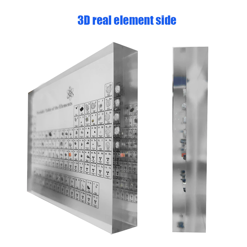 Glass Periodic Table – Dropshipping Winning Products
