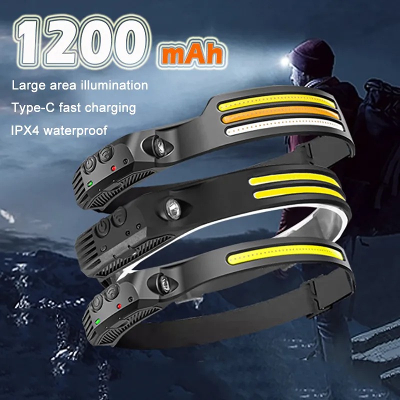 Wide Range Wave Sensor LED Headlamp – Dropshipping Winning Products