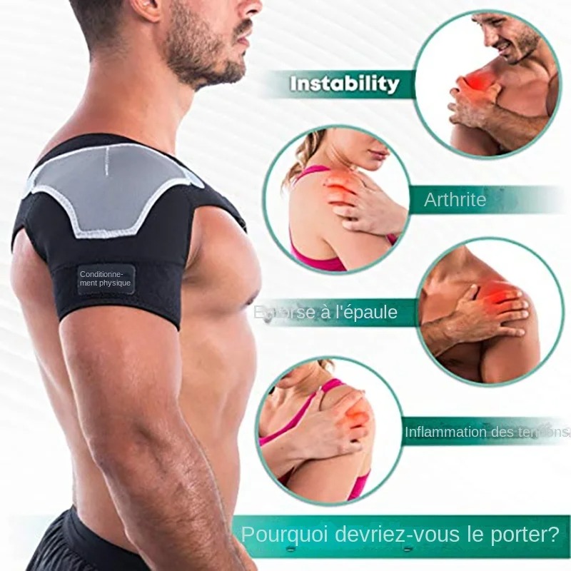 SHOULDER BRACE – Dropshipping Winning Products
