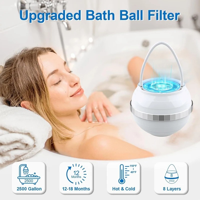 Bath Filter – Dropshipping Winning Products