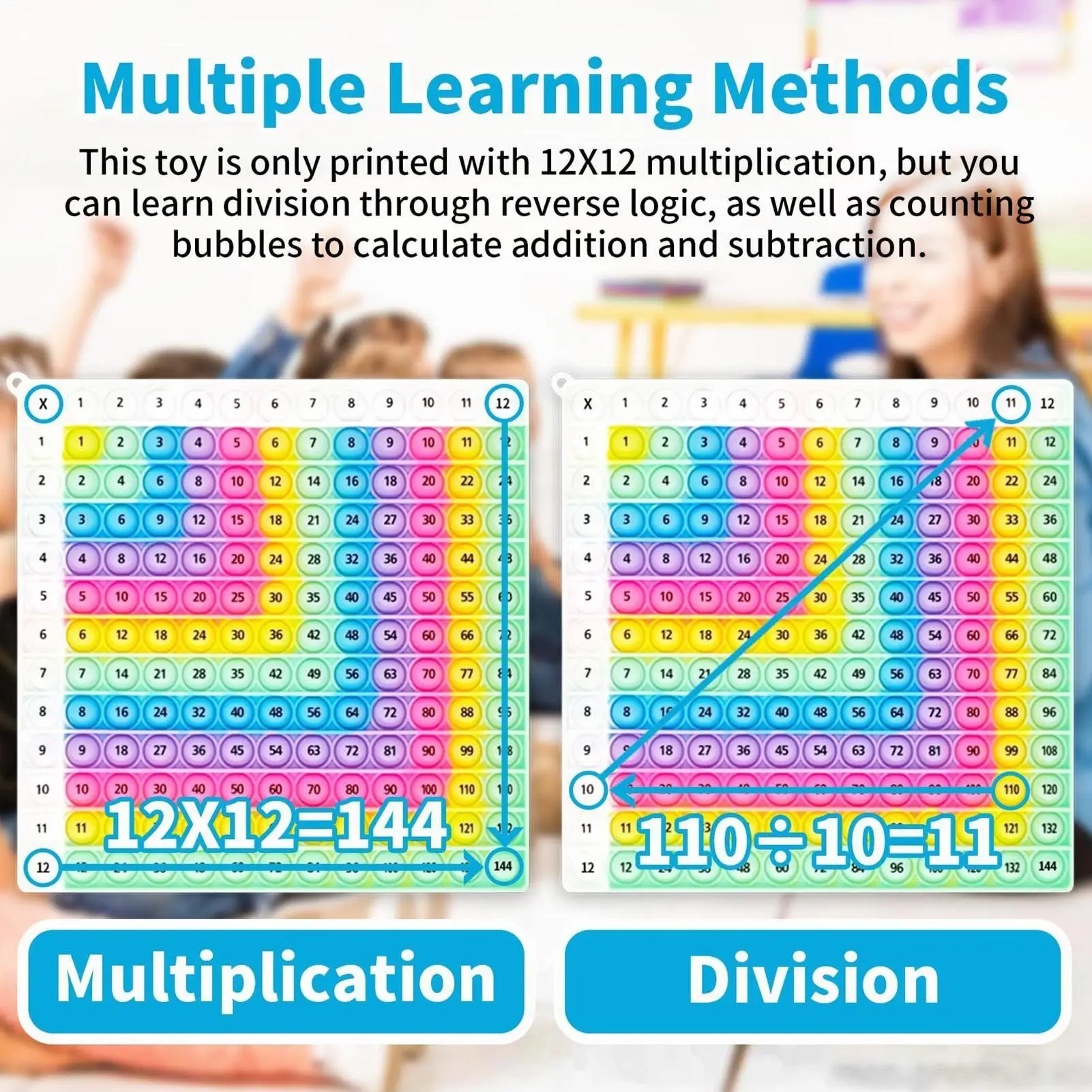 Multiplication Table Board Game – Dropshipping Winning Products